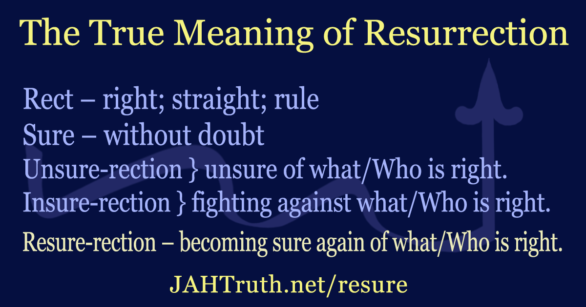 The True Meaning of Resurrection - Gibraltar Messenger