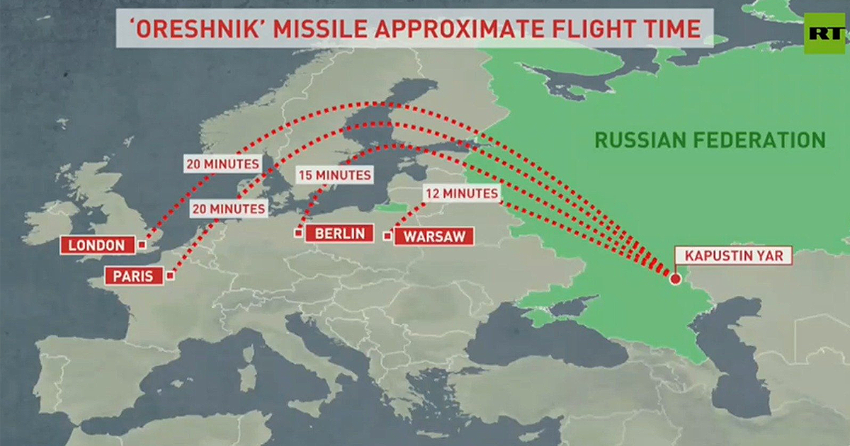 Oreshnik Could Reach London in 20 Minutes - Gibraltar Messenger